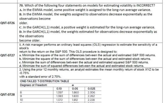 FRM Part 1 Question Bank - 3000 questions!, Hobbies & Toys, Books ...