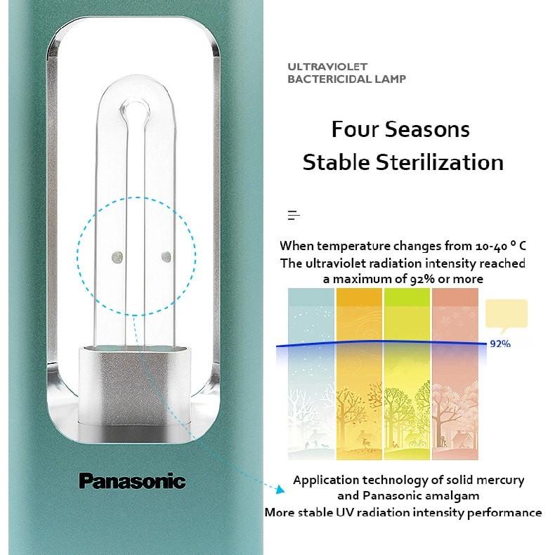 Panasonic UV Germicidal Table Lamp (30 Watt), Furniture & Home Living ...