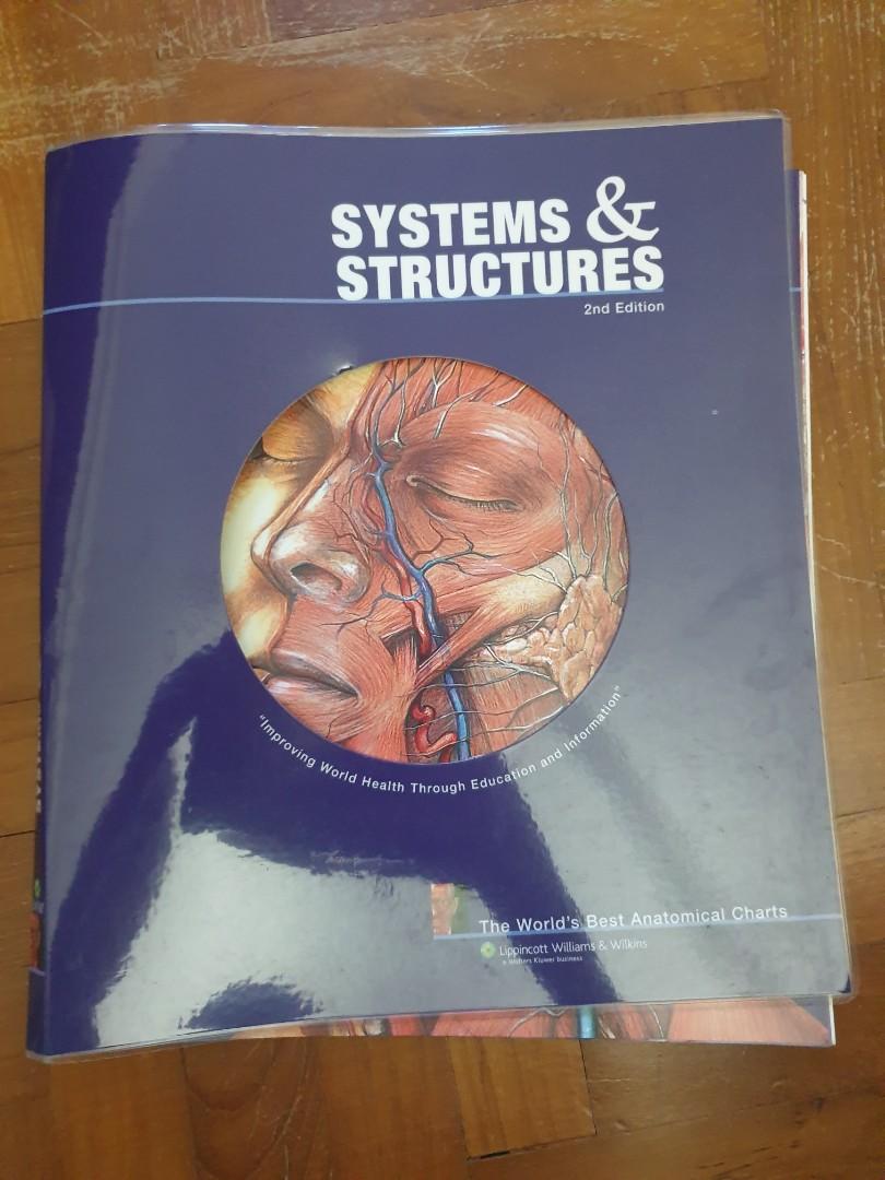 Anatomy book chart systems and structures, Hobbies & Toys, Books ...