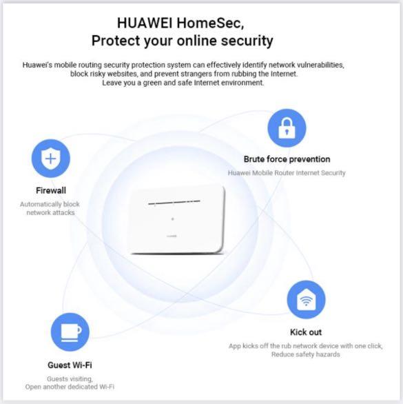 Huawei 4G Sim Card Router with 4 Lan Ports [English Version, Original ...