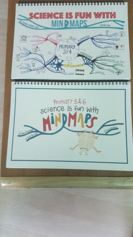 Science Mindmaps for lower & upper primary on Carousell