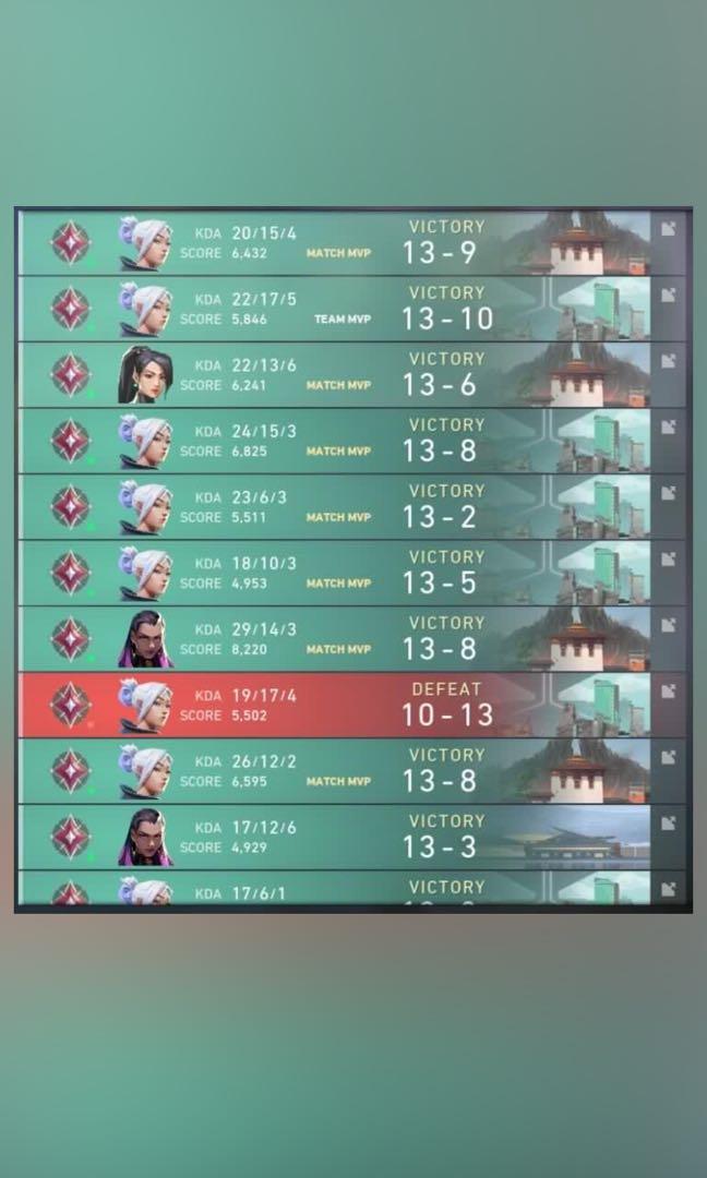 Valorant Boosting service, Video Gaming, Gaming Accessories, Game Gift ...