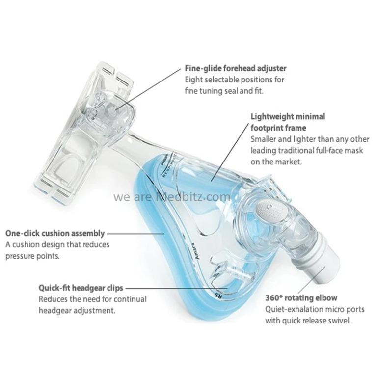 CPAP Mask - Amara FULL FACE Mask by Philips Respironics, Health ...