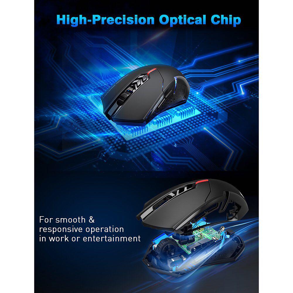 VicTsing PC066C Wireless Mouse, Computers & Tech, Parts & Accessories ...