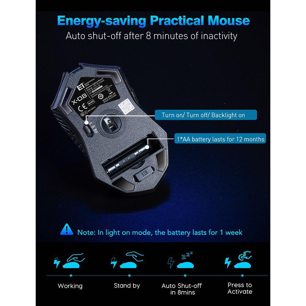 VicTsing PC066C Wireless Mouse, Computers & Tech, Parts & Accessories ...