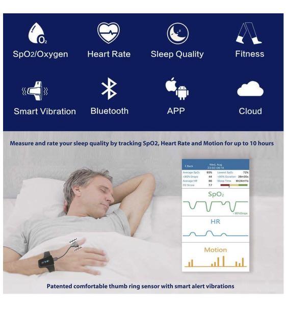 BodiMetrics O2 Vibe Sleep & Fitness Monitor - Oxygen & Heart Rate ...