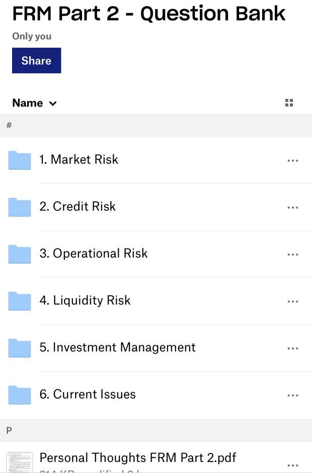 FRM Part 2 - Question Banks 3000+, Hobbies & Toys, Books & Magazines ...