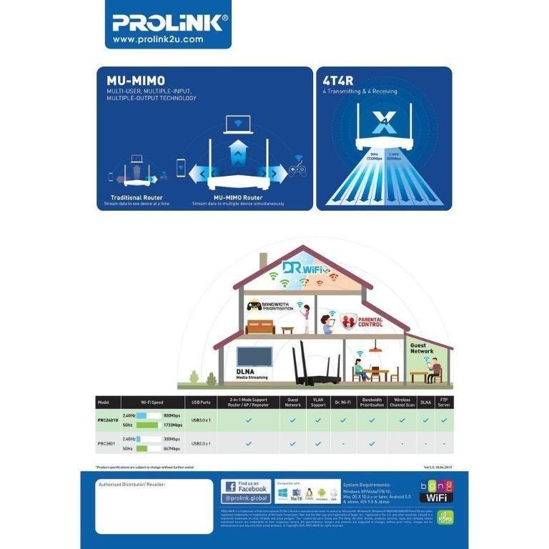 PROLiNK PRC2401U Wireless AC2600 Dual-Band Gigabit Router, Computers ...
