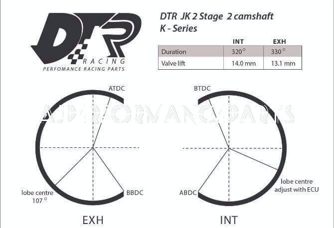 DTR RACING CAMSHAFT WITH VALVE SPRING HONDA K SERIES, Auto Accessories ...