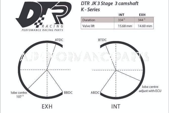DTR RACING CAMSHAFT WITH VALVE SPRING HONDA K SERIES, Auto Accessories ...