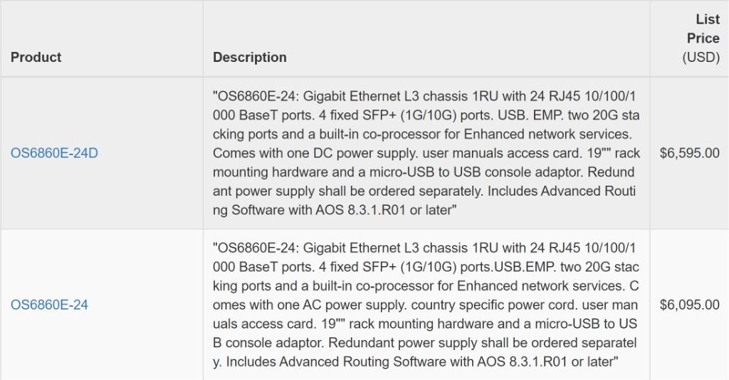 Alcatel-Lucent OmniSwitch OS6860E-24 Stackable Enhanced LAN Network ...