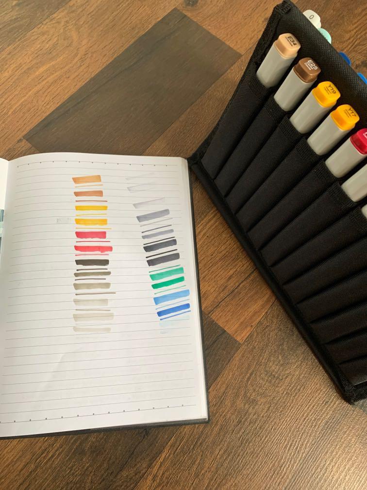 Copic Marker / Spidol for Sketching, Buku & Alat Tulis, Alat Tulis di ...