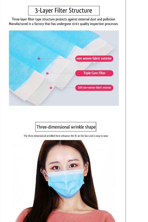 Surgical Masks 3 Ply / Individually Wrapped / Boxed, Health & Beauty ...