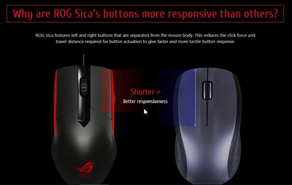 ASUS ROG SICA P301 gamers mouse, Computers & Tech, Parts & Accessories ...