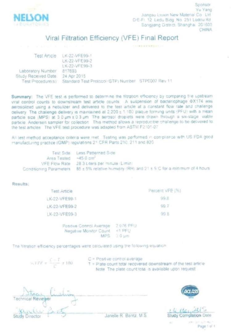 DSE考生必備三防口罩！日本品牌 安美潔amethyst 達到 PM 2.5 BFE PFE VFE 99% 30個獨立包裝, 其他, 其他 - Carousell