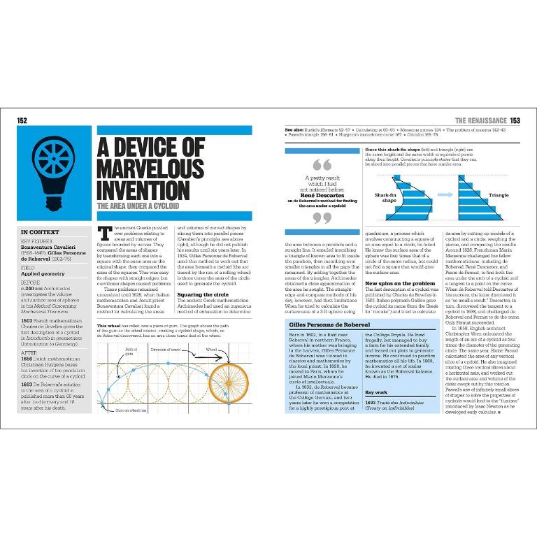 The Math Book: Big Ideas Simply Explained, Hobbies & Toys, Books ...