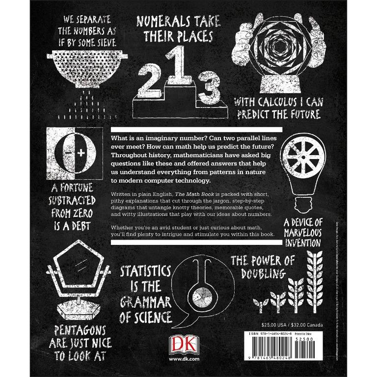 The Math Book: Big Ideas Simply Explained, Hobbies & Toys, Books ...