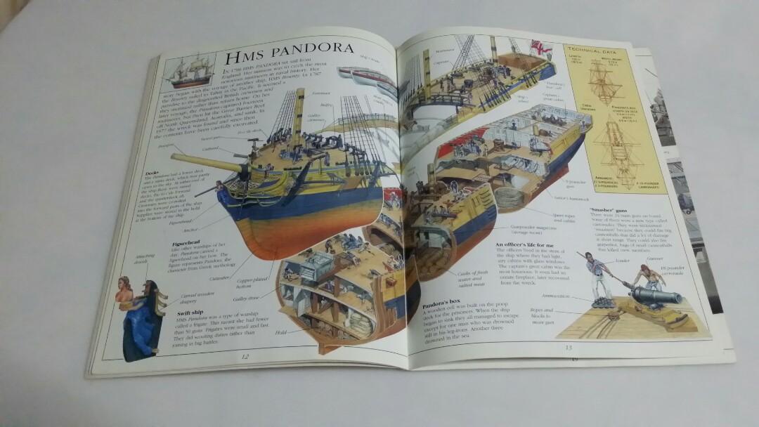 Look Inside A Rocket / Ships, Hobbies & Toys, Books & Magazines ...