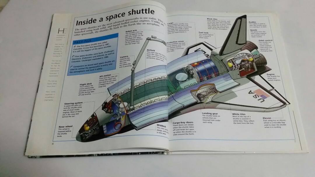 Look Inside A Rocket / Ships, Hobbies & Toys, Books & Magazines ...