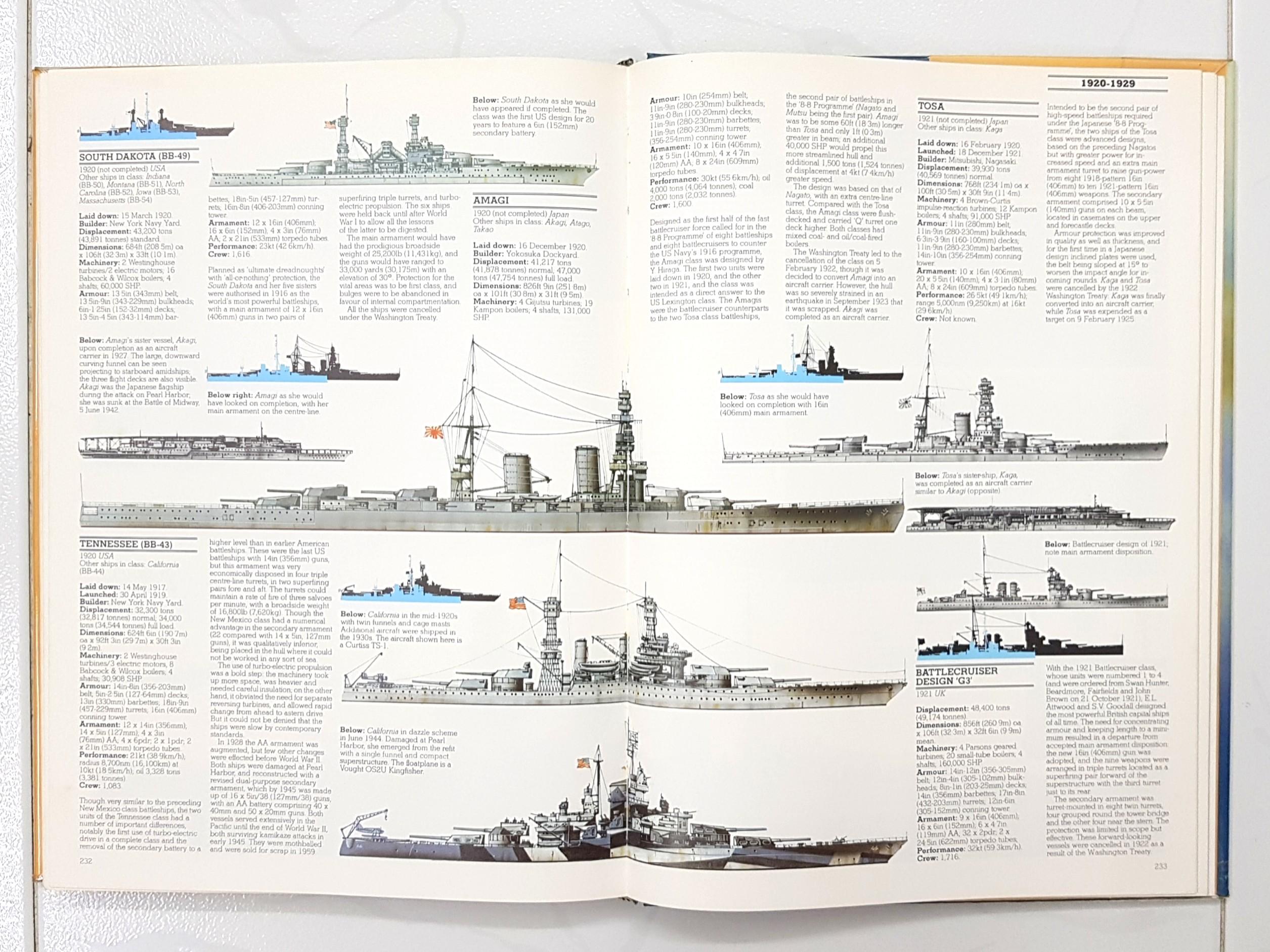 The Complete Encyclopedia of Battleships & Battlecruisers: A Technical ...