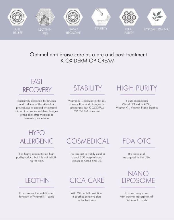 K Oxiderm OP Cream Best for Pre and Post Surgery Bruise Healing ...