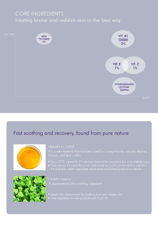 K Oxiderm OP Cream Best for Pre and Post Surgery Bruise Healing ...
