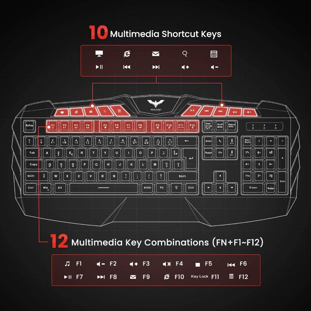 BNIB Magic Eagle HAVIT HV-KB391L FR Layout Keyboard ,LED 104 Keys USB ...