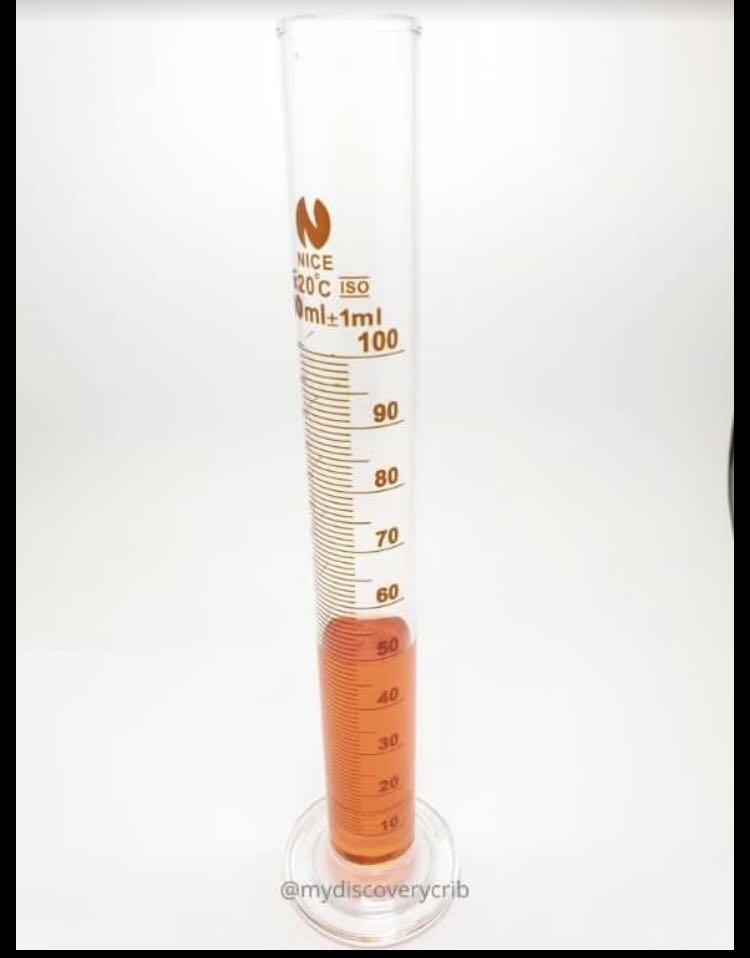 Conical flask & Measuring Cylinder & Beaker Set, Everything Else on ...