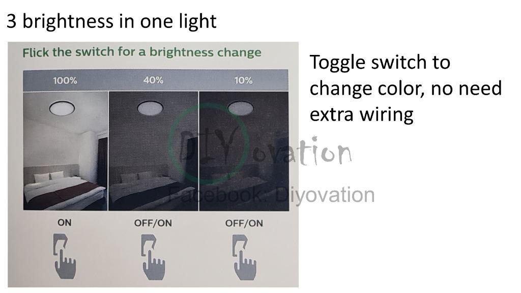 PHILIPS Cavanal LED Ceiling Light/ Change Brightness/Bedroom, Furniture ...