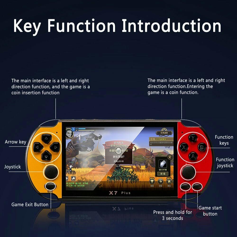 X7 Plus 5.1inch Video Game Console 8GB Double Rocker Handheld Game ...