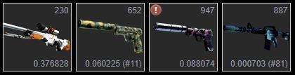 CSGO Items - Rare, Video Gaming, Gaming Accessories, Game Gift Cards ...
