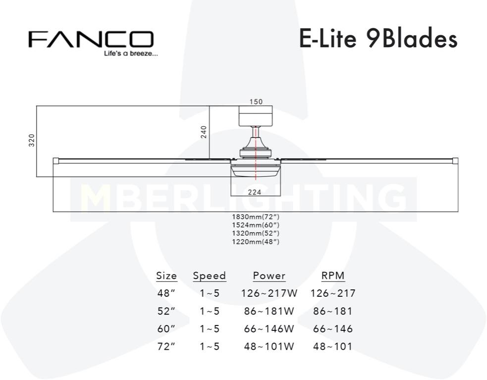 FANCO Elite DC Fan 9Blades 48"/52"/60"/72", Furniture & Home Living ...
