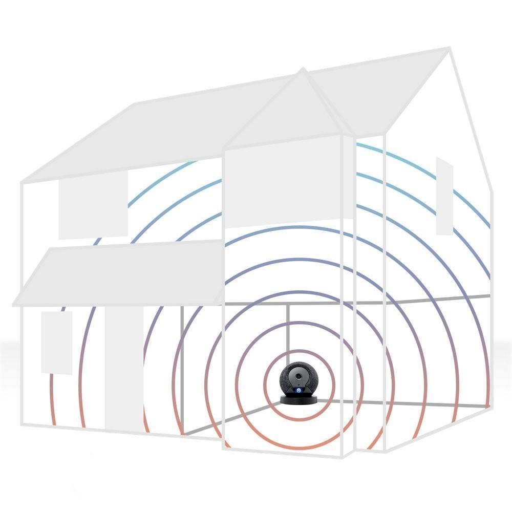 Cocoon HD All-In-One Indoor Home Security Camera With Advanced Multi ...