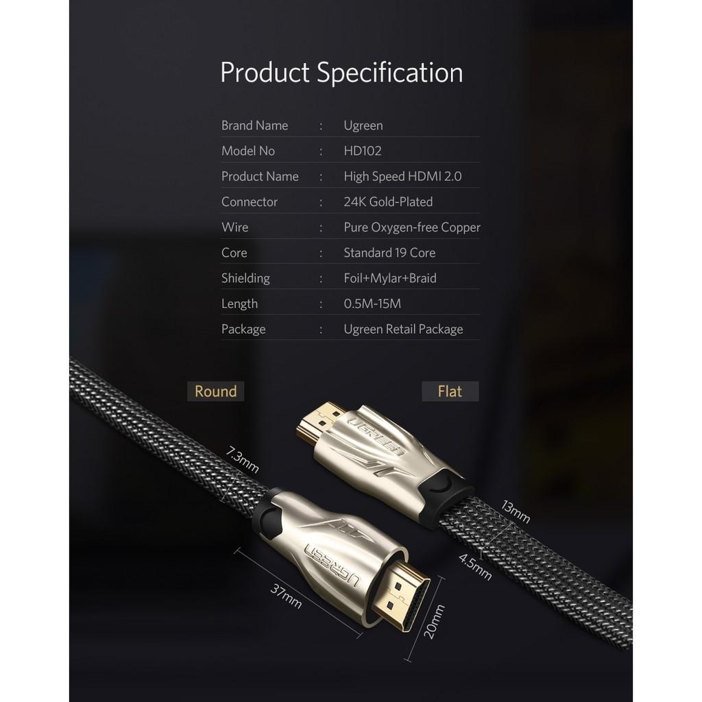 UGreen HDMI 2.0 cable 4K, 2 Metre long, Computers & Tech, Parts ...