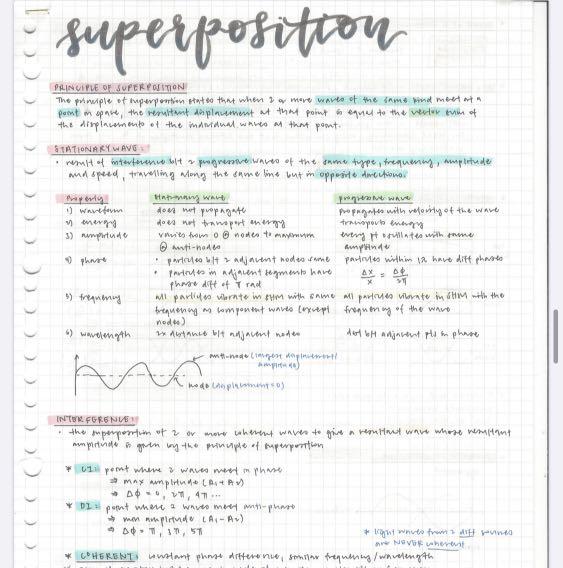 H2 Physics A level notes by straight A RI graduate, Hobbies & Toys ...