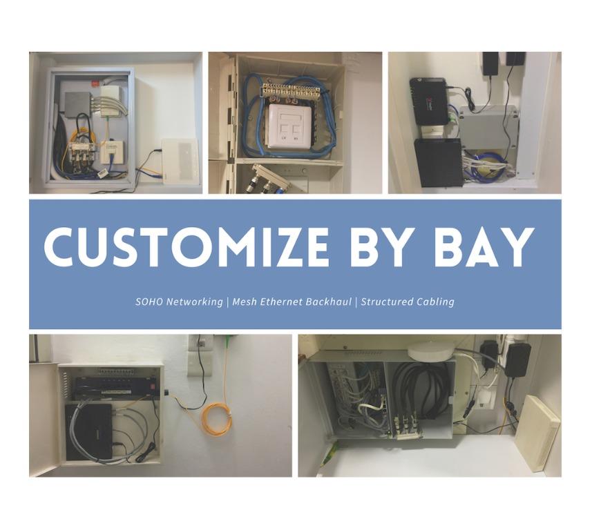 Customize by BAY | SOHO Networking | Mesh Ethernet Backhaul ...