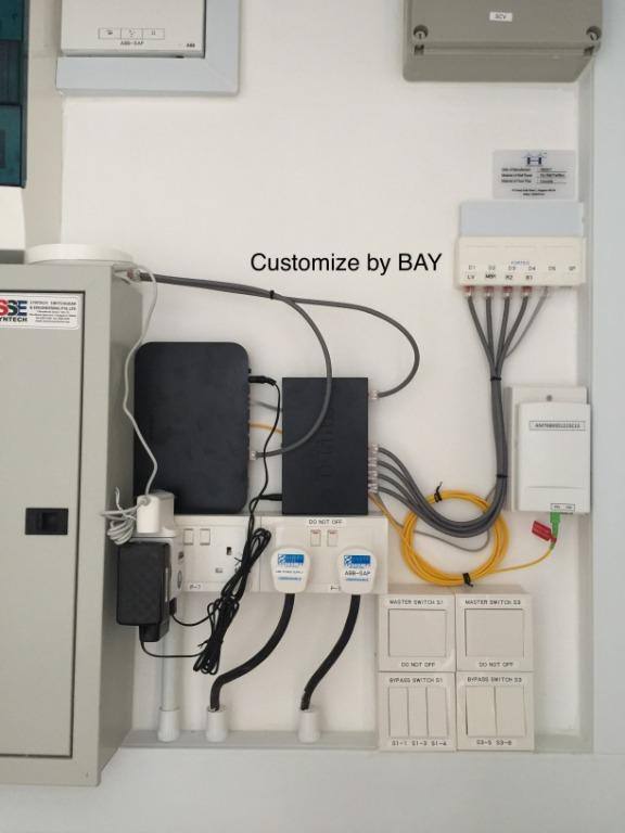Customize by BAY | SOHO Networking | Mesh Ethernet Backhaul ...