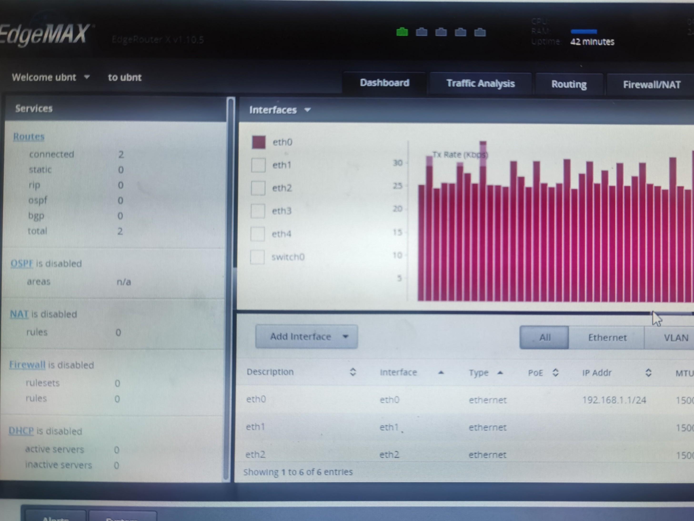 UBNT Ubiquiti Edge Router X, Computers & Tech, Parts & Accessories ...