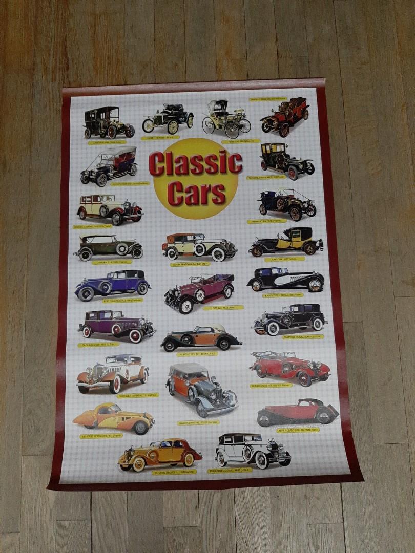 Vintage Classic Cars Poster 1892 - 1939 ( H 88cm W 60cm ), Hobbies ...