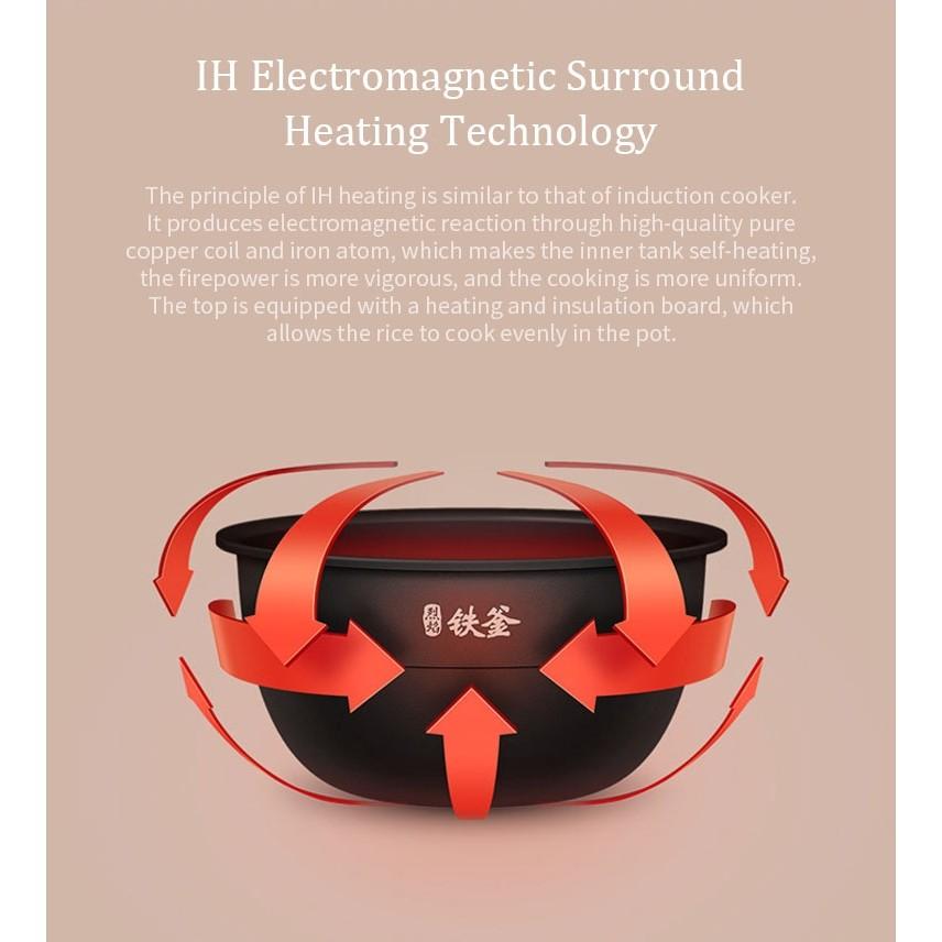 Xiaomi Mi Mijia IH Smart Rice Cooker Induction Heating 3L IHFB01CM, TV ...