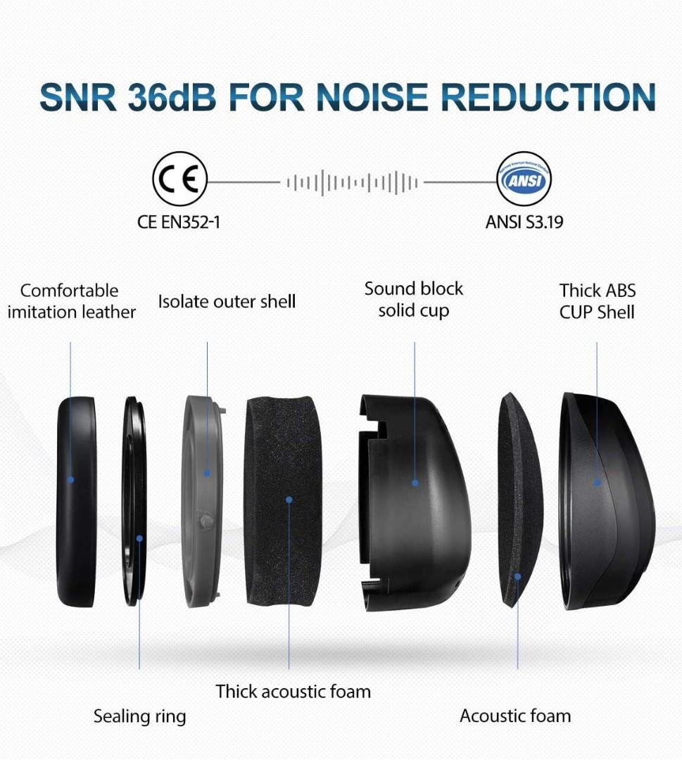 MPow Ear Muffs HM035A, Everything Else on Carousell