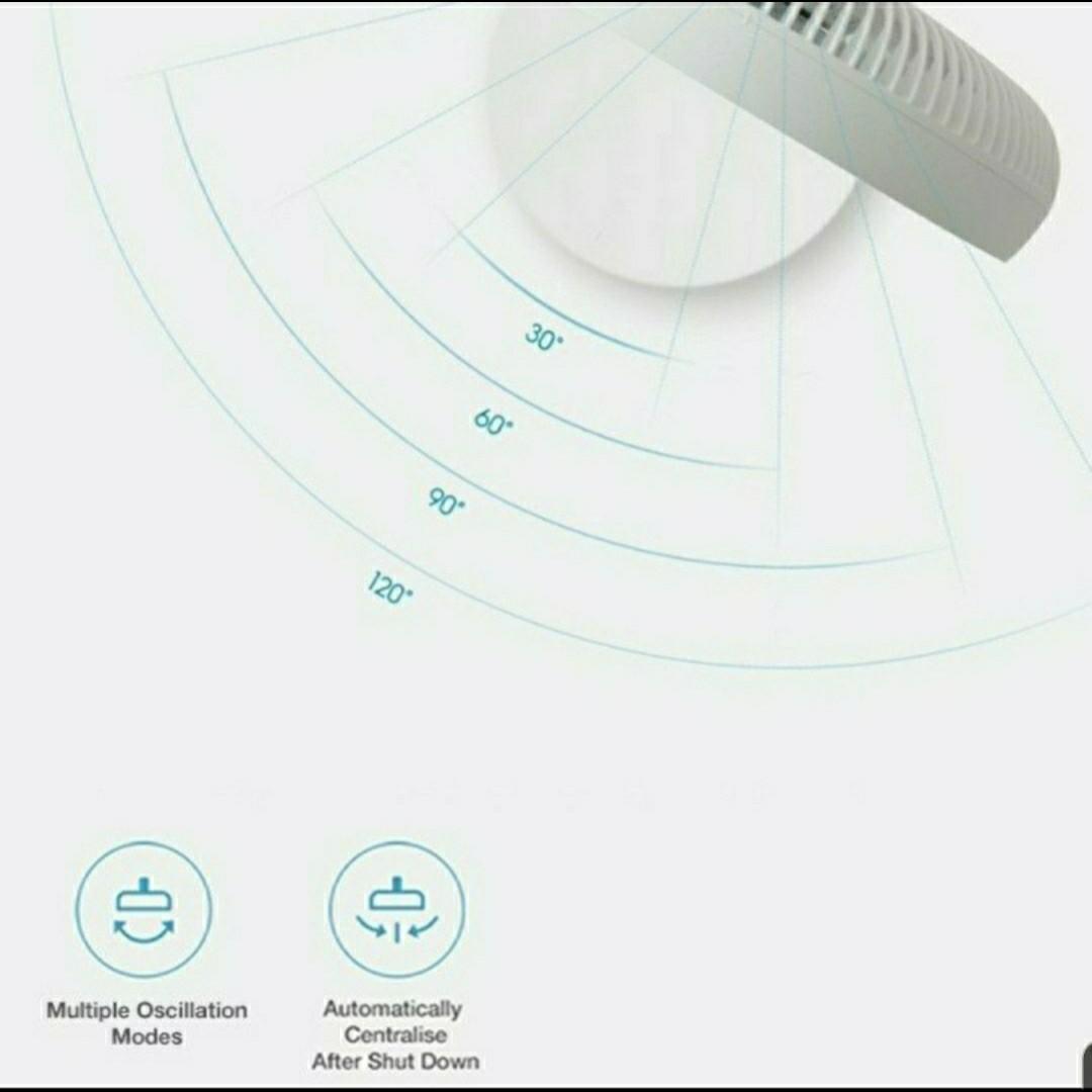 XiaoMi Smartmi Fan 2S - App Control with Battery (White), Furniture ...