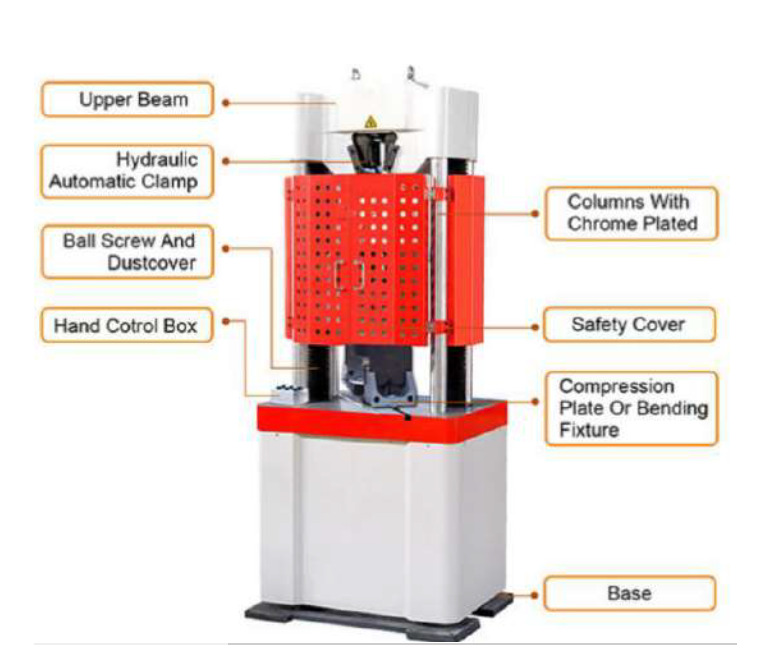 UTM Machine, Everything Else, Others on Carousell