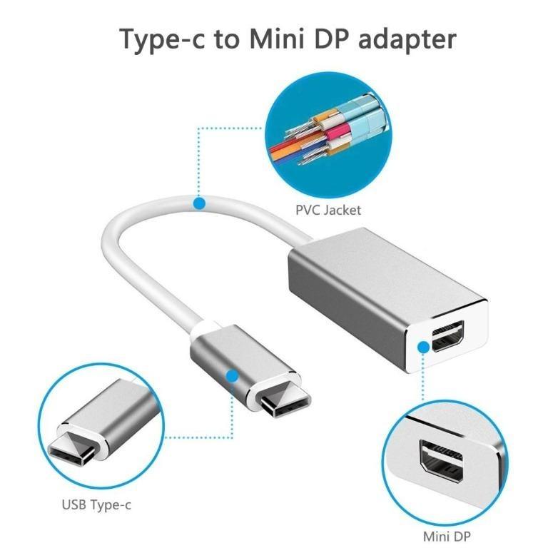 USB-C to Mini DisplayPort Adapter, Urbetter 4K Thunderbolt 3 to Mini DP ...