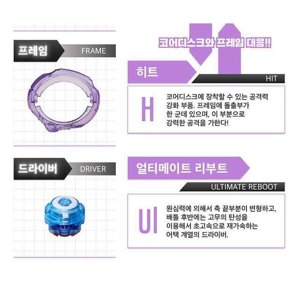 Beyblade Twin Nemesis (Ultimate Reboot Driver), Hobbies & Toys, Toys ...