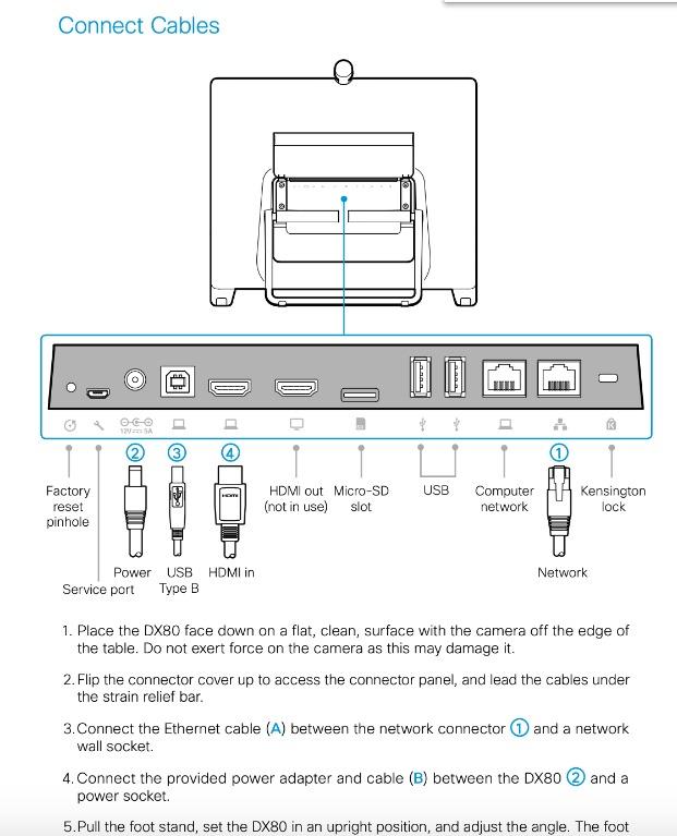 Cisco DX80 Computer Monitor, Computers & Tech, Parts & Accessories ...