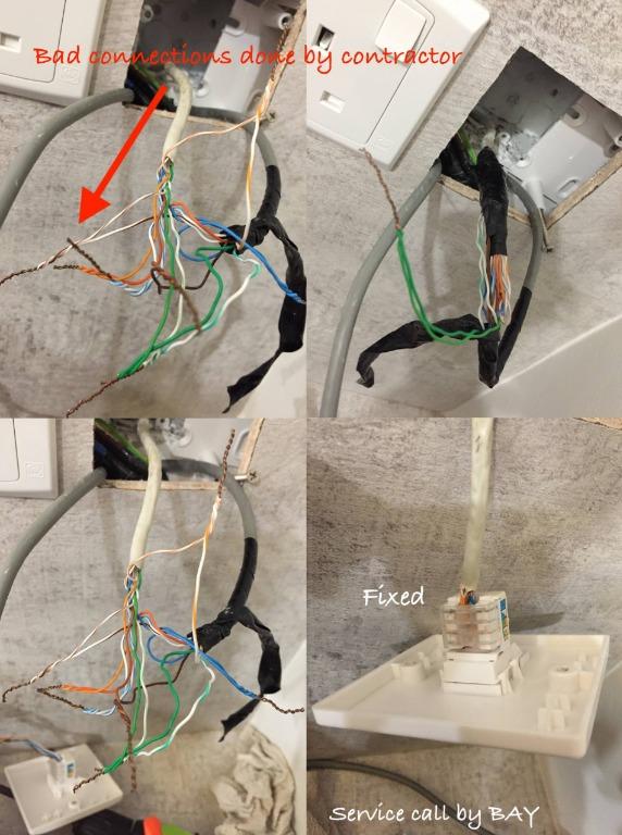 Broadband Network Diagnosis, Troubleshooting & Rework Solutions ...