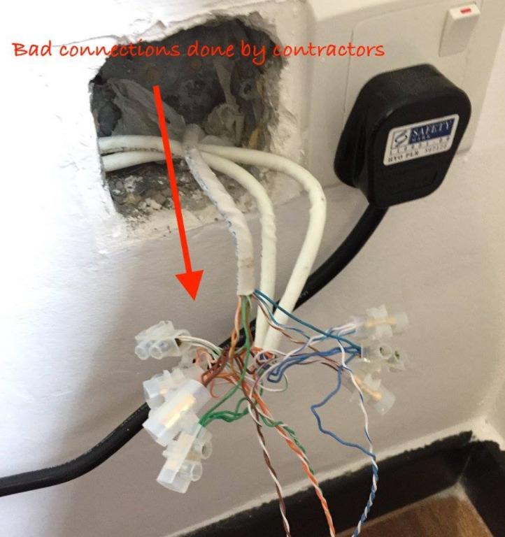 Broadband Network Diagnosis, Troubleshooting & Rework Solutions ...