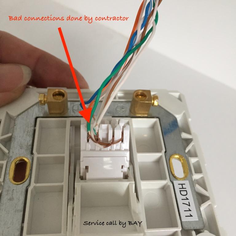 Broadband Network Diagnosis, Troubleshooting & Rework Solutions ...