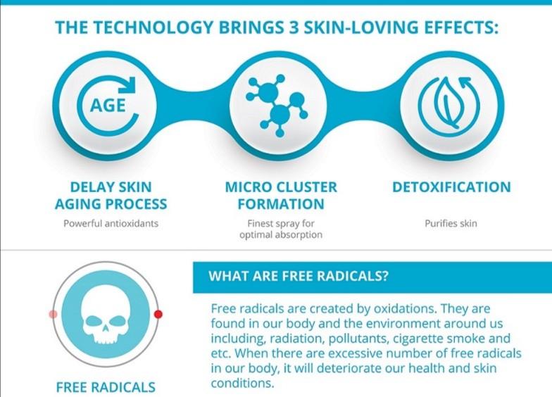 H+ Return Legacy on Carousell
